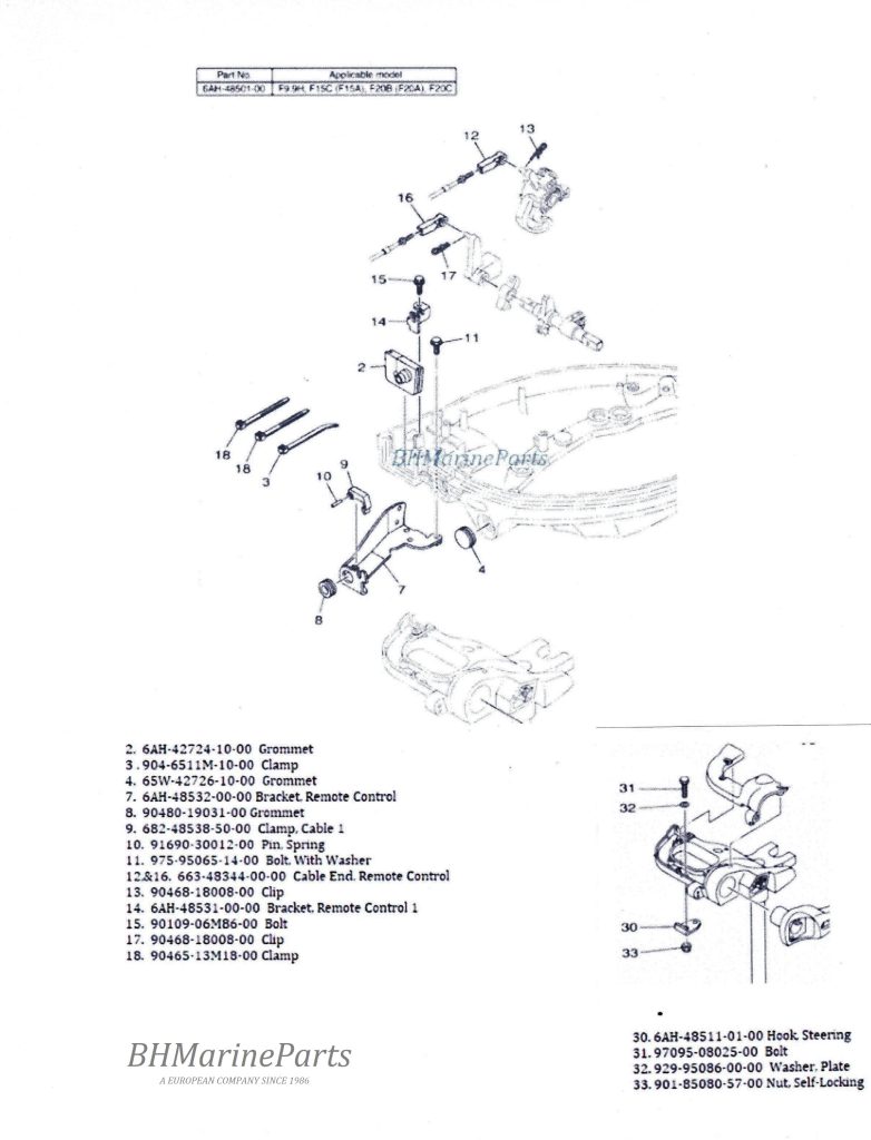 YAMAHA F15-F20 (2007 & Later) REMOTE CONTROL ATTACHMENT KIT Replaces ...